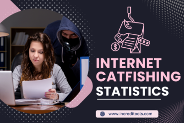 20 Surprising Internet Catfishing Statistics in 2025 - Increditools
