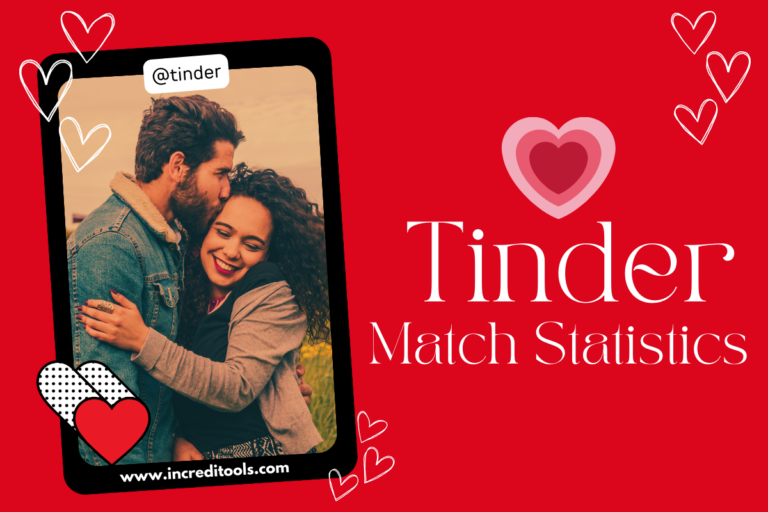 20+ Interesting Tinder Match Statistics in 2025 - Increditools