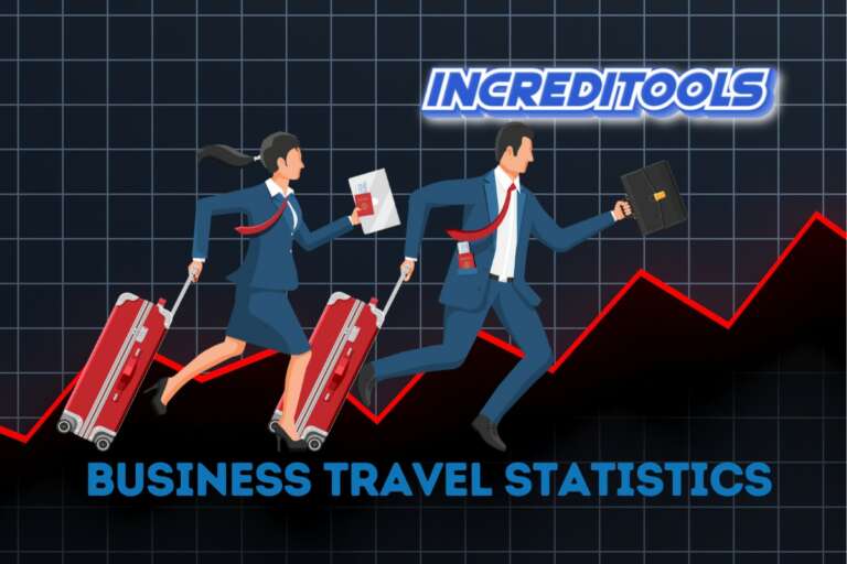 20+ Business Travel Statistics in 2025 - Increditools