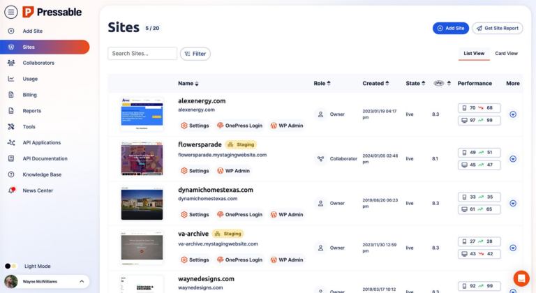 Pressable Review: A WordPress Hosting Platform That Actually Delivers - Increditools